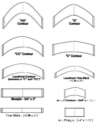 SuperTape Contour "C" 3 packs = 108 pieces