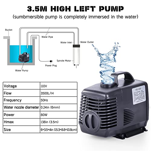 CNC Spindle Motor Kit, MYSWEETY 110V 2.2KW Water Cooled Spindle Motor + 2.2KW Single to 3 Phase VDF+110v Water Pump + 3.15 Inch Clamp + 196 Inch Water Pipe + 40 Inch Electric Wire+ 13pcs ER20 Collet