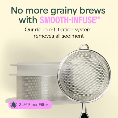 ๐ช๐๐ก๐ก๐๐ฅ ๐ฎ๐ฌ๐ฎ๐ฏ* Cold Brew Coffee Maker - Iced Coffee Maker, Cold Brew Pitcher, Cold Brew Maker, Ice Coffee Maker w/ Coffee Scoop & Tea Filter, Thick Glass, Airtight, Leak Proof & BPA Free, 1.4L