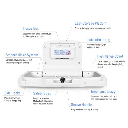 TCBunny Wall-Mounted Baby Changing Station Horizontal Diaper Changing Table with Safety Straps White