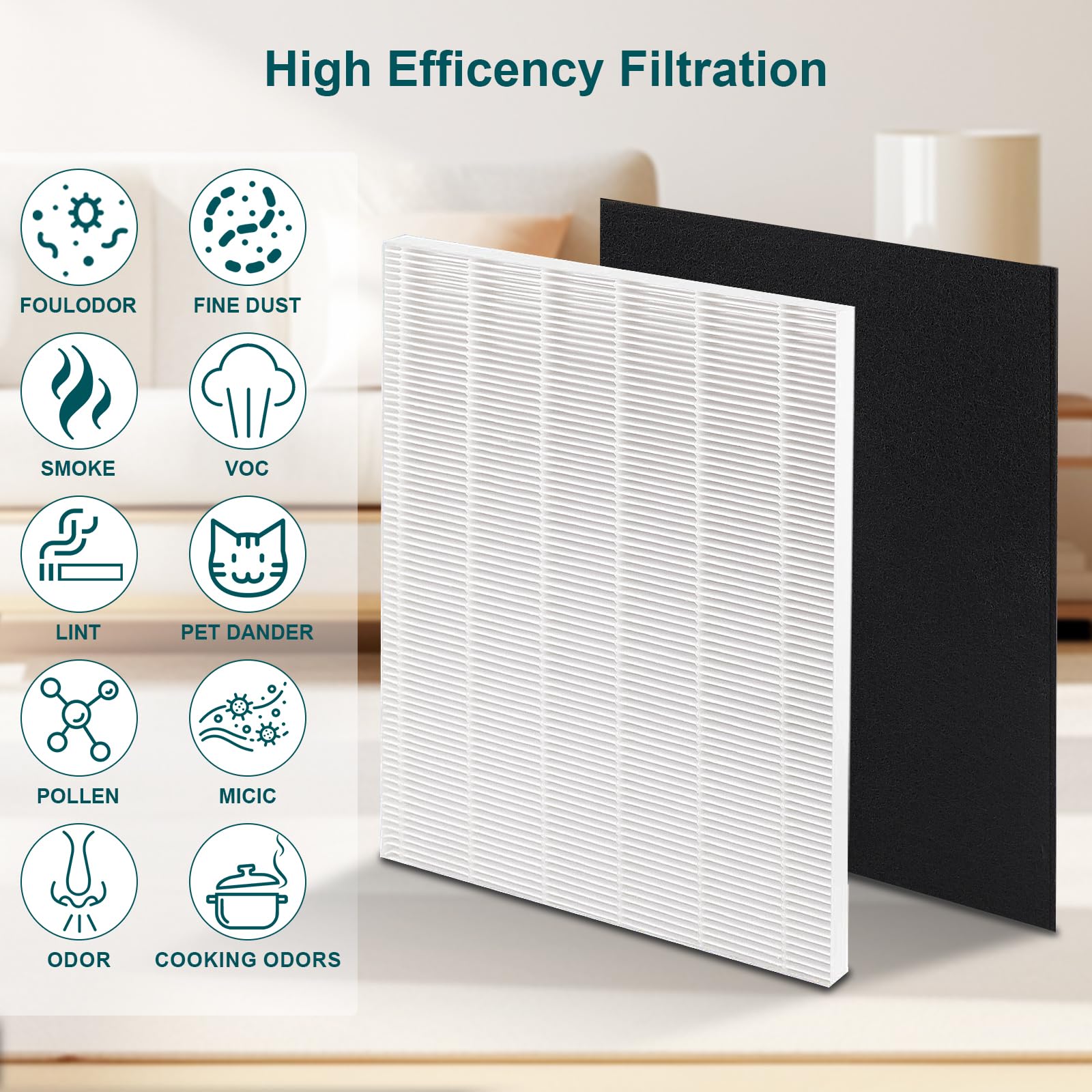 CERO D480 Replacement Filter D4 Compatible with Winix D480 Air Purifier, Item Number 1712-0100-00, 2 Grade Filter & 8 Activated Carbon Filters