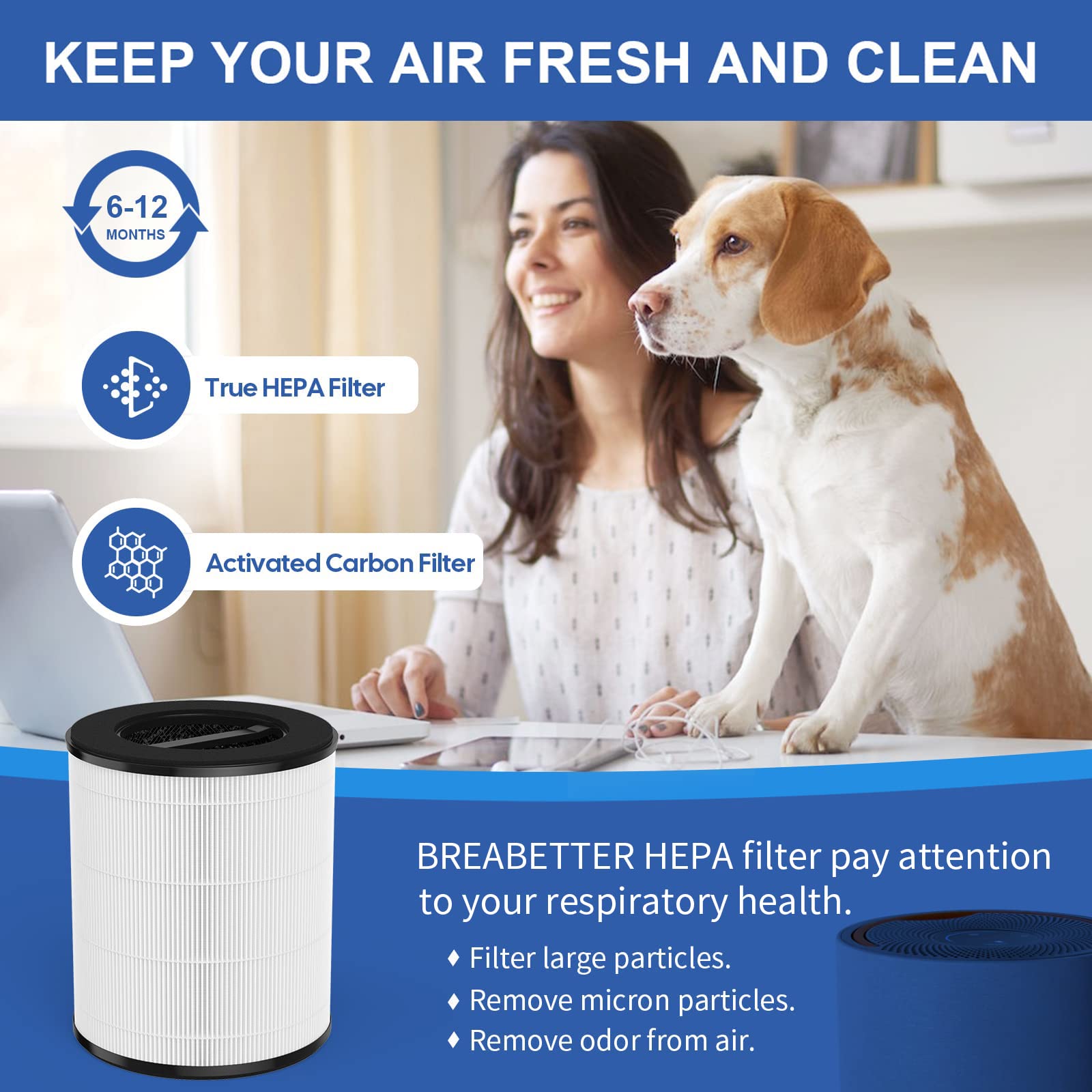 Breabetter 1-Pack Mod Jr. True HEPA Filter Replacement Compatible with Mod Jr. Purifier(Model Mod Jr.), 3-in-1 True HEPA Filter