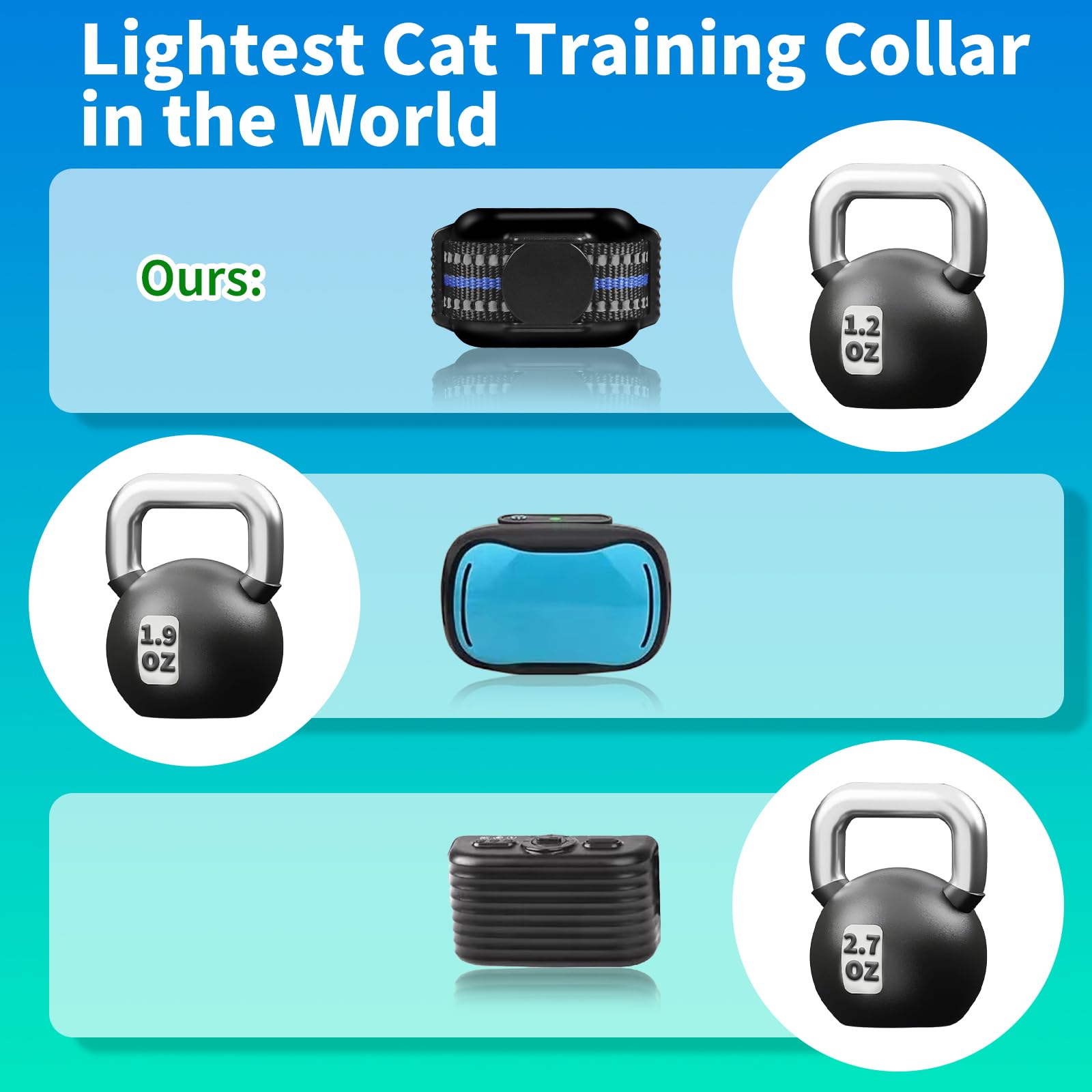 brapezie Lightest Dog Shock Collar 2Dogs, Dog Training Collar with Remote for Small Dogs 5-15lbs & Medium Large Dogs/Puppies, Waterproof, Rechargeable, 2000ft Range