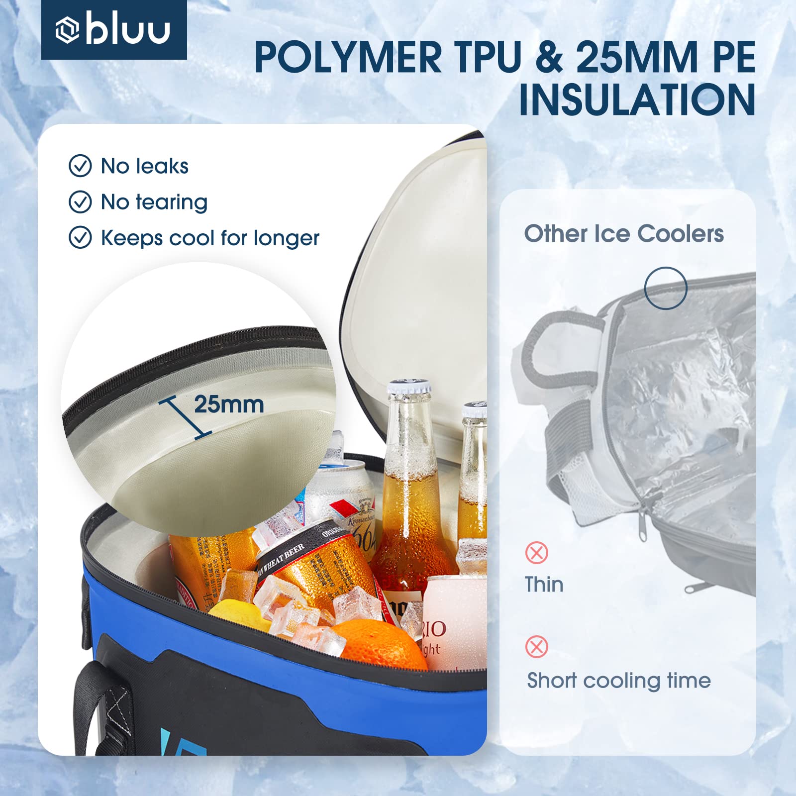BLUU 25 Quart Cooler Bag, Leakproof Insulated Bag Coolers with HydroLock Zipper (Avatar)