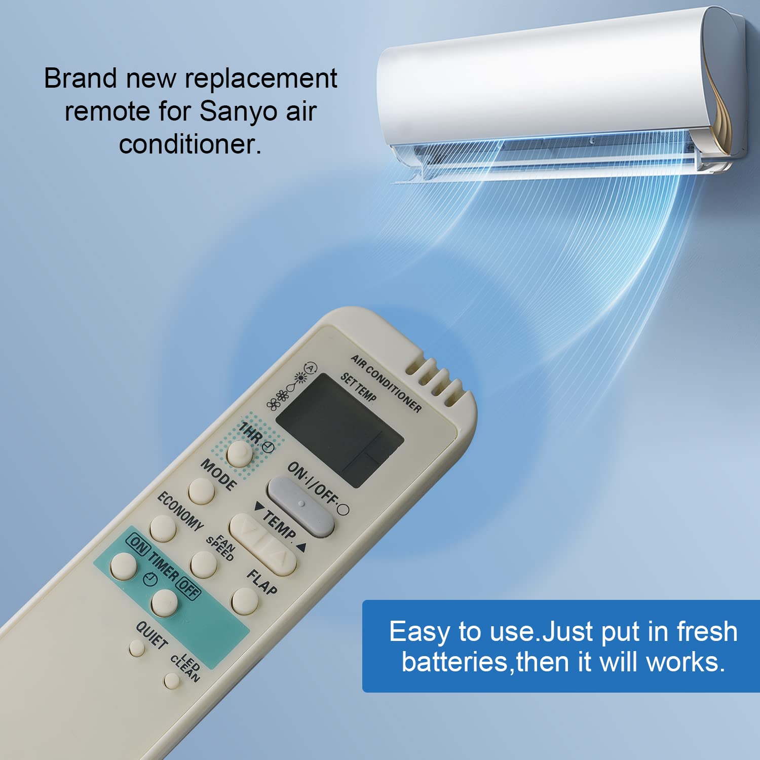 Scckcc Replacement Remote Control for Sanyo Air Conditioner RM-8033Y RCS-SH1UA RCS-SH80UA-WL RCS-BH80UA-WL RCS-4HVPIS4U Mini-Split Wall-Mounted Heat Pump Air Conditioner