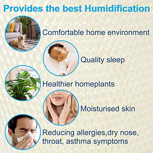 HQRP 2-Pack Wick Filter Compatible with Aprilaire 112, 136, 224, 225, 440, 445, 445A, 448 Humidifiers, Replacement for Aprilaire # 12