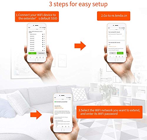 Tenda N300 Universal Wi-Fi Wireless Range Extender (A301)