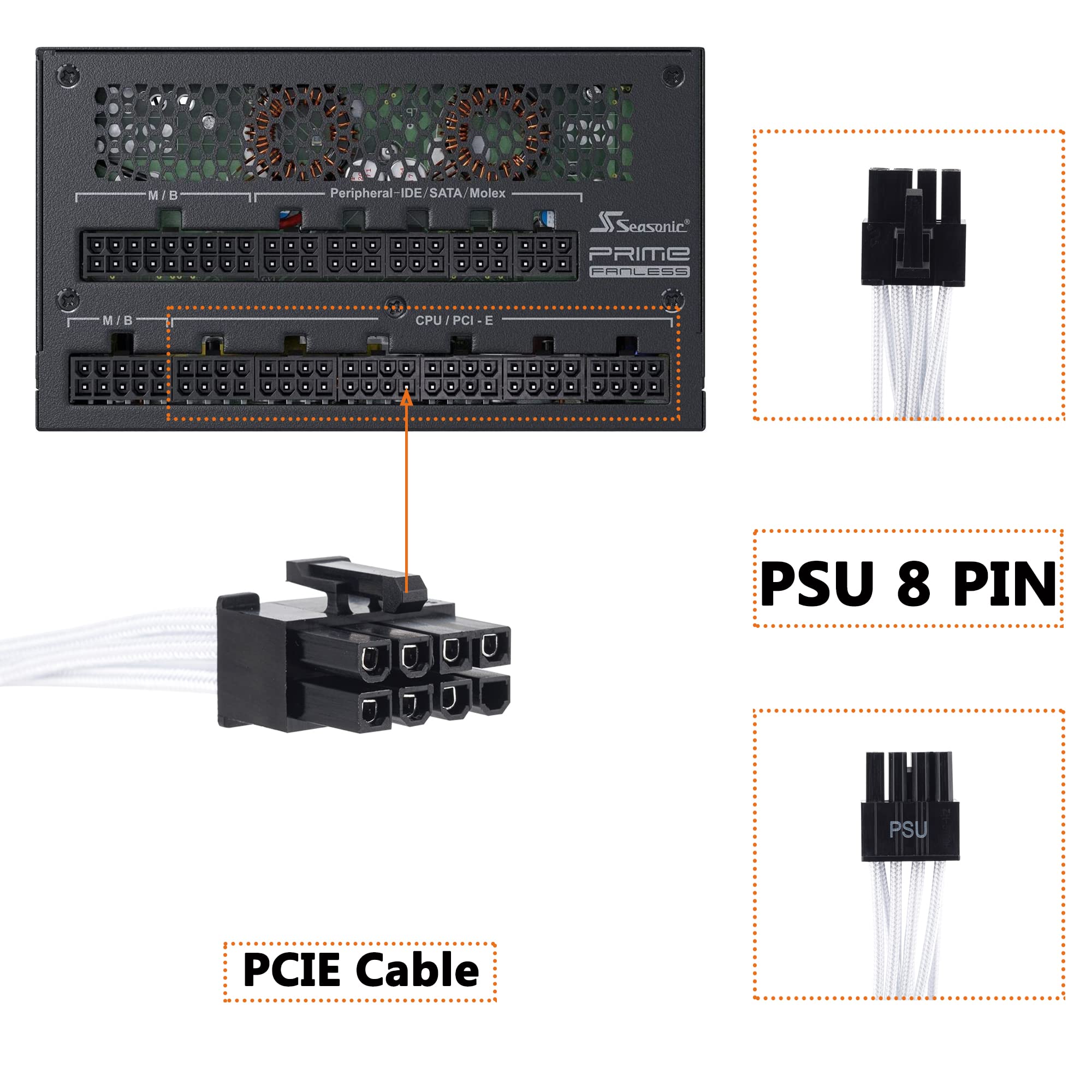 OUCAXIA PSU 8 Pin to 6+2 Pin PCIE Sleeved Cable, Male to Male GPU Cable for Seasonic Focus Prime ASUS ROG Thor Strix Modular Power Supply (65cm)