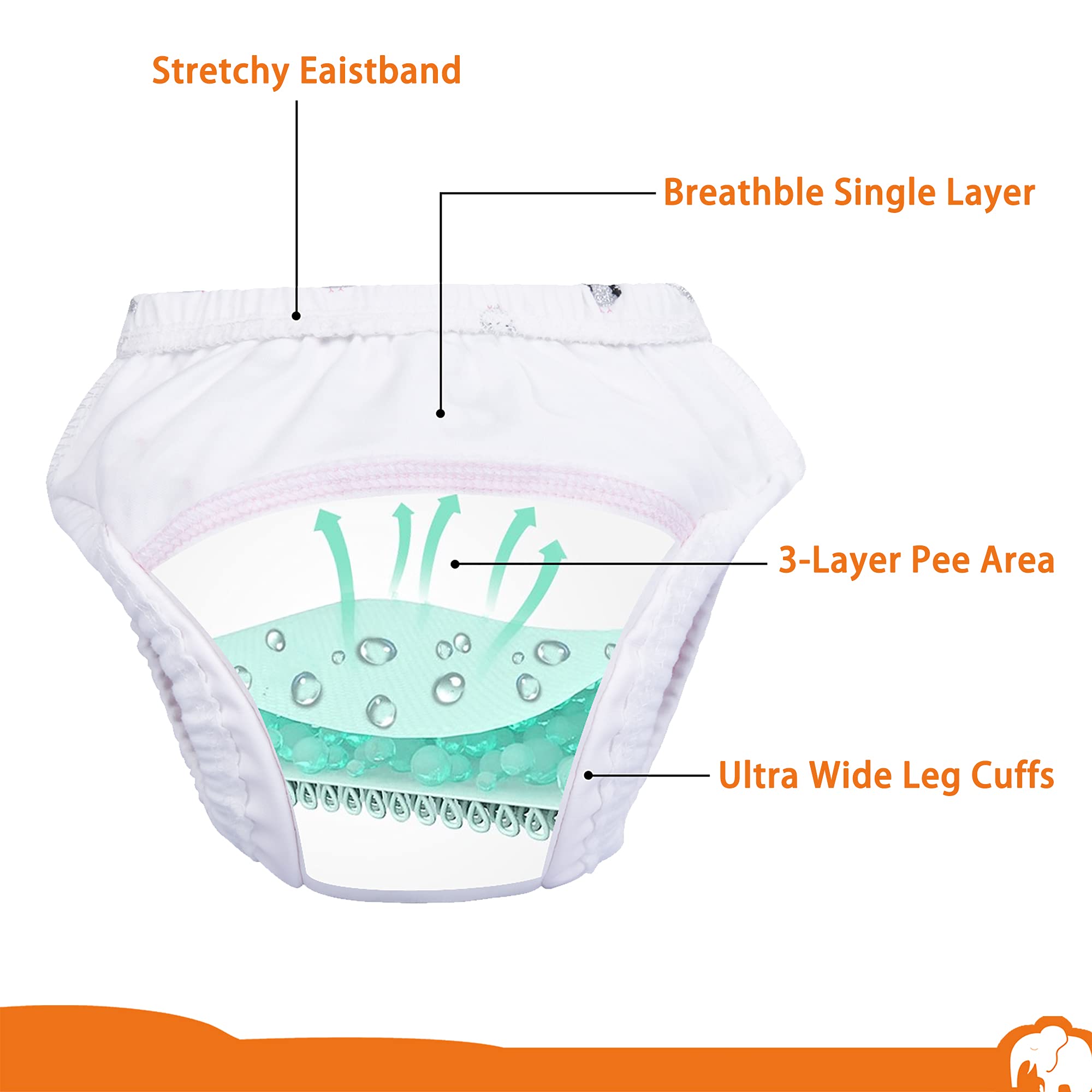 BIG ELEPHANT Baby Potty Training Pants, Ultra Wide Pee-Proof Side Wing Underpants 6 Pack, 12-24 Months