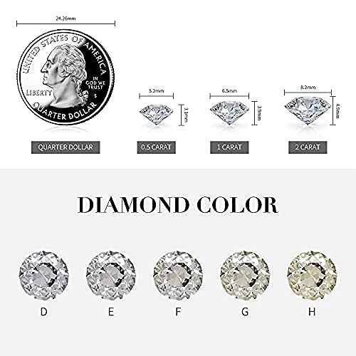 boya 1.0 Carat Moissanite Ring, Platinum Plated Sterling Silver Round Cut Solitaire Ring for Women, Engagement, Promise, Wedding Ring