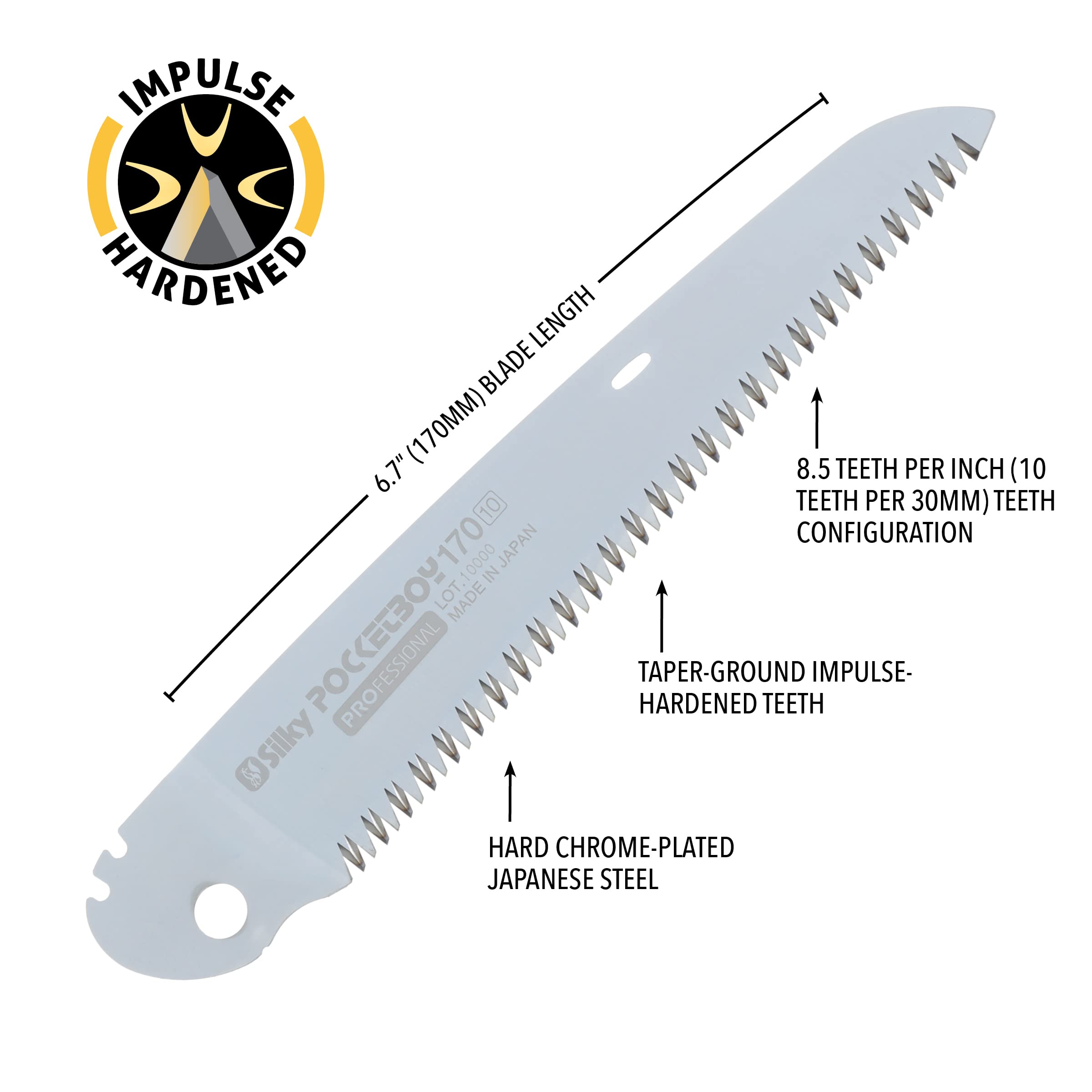 Silky Replacement Blade Only POCKETBOY 170mm Medium Teeth (341-17)
