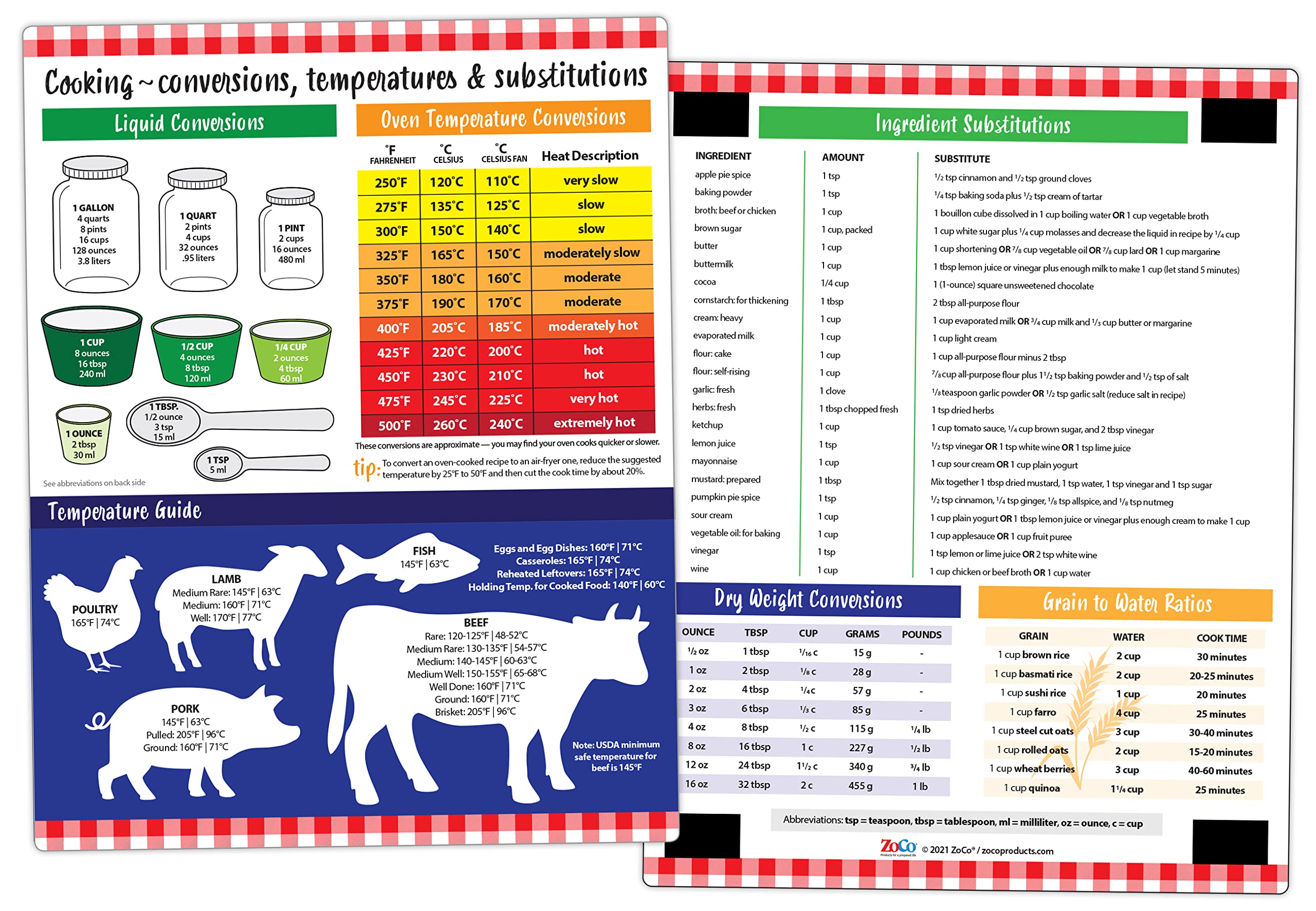 Cooking Conversion Chart Kitchen Magnet - Liquid, Dry Weight, Oven Temperature Conversions - Food, Meat Internal Temperature Guide - Ingredient Substitutions - Grain to Water Ratios - 8.5 x 11 in.