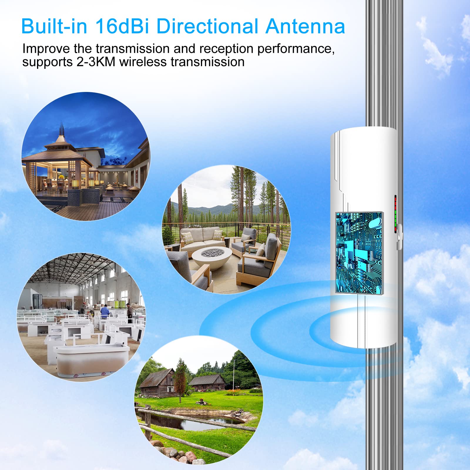 CINAMON Wireless Bridge, 5.8G WiFi Bridge Long Range Point to Point Wireless Bridge with 16DBi High-Gain Antenna, 24V PoE, 2 LAN Ports, IP65 Waterproof, Ideal for PtP and PtMP Transmission, 2-Pack