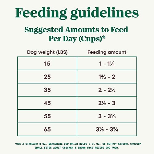 Nutro Natural Choice Adult Small Bites Dry Dog Food, Chicken & Brown Rice Recipe Dog Kibble, 13 lb. Bag