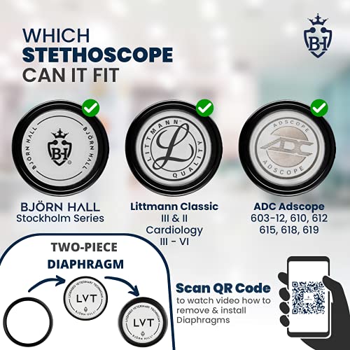 BJÖRN HALL Vet Tech Stethoscope Diaphragm | LVT Licensed Veterinary Technician | Fits Littmann Classic III & Cardiology IV Stethoscopes & Björn Hall | Vet Tech Supplies | Replacement Diaphragm | LVT