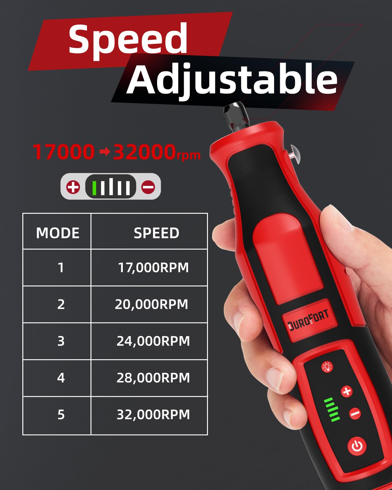 Cordless Rotary Tool Kit, 8V Cordless Die Grinder 146pcs Accessories, 32000RPM 5-Speed Multi Power Carving Tools, 2.0Ah Rechargeable Battery, for Sanding, Polishing, Engraving, Drilling, Cutting, DIY