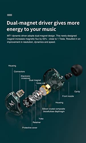 FEDAI TRN MT1 1DD HiFi Earphone Headphone, TRN MT1 in-Ear Earbud with New 10mm Composite Magnetic Dynamic Driver Over Ear Headset with Detachable C Pin 0.75MM Cable(No mic,Black)