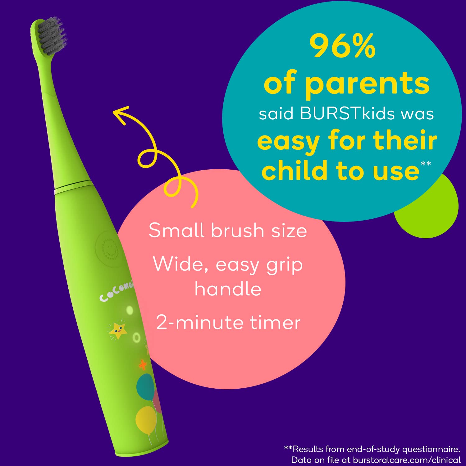 CoComelon x BURSTkids Kids Electric Toothbrush Bundle with 4 Replacement Heads - Soft Bristle Kid & Toddler Toothbrush, Ages 2+ - JJ Pink