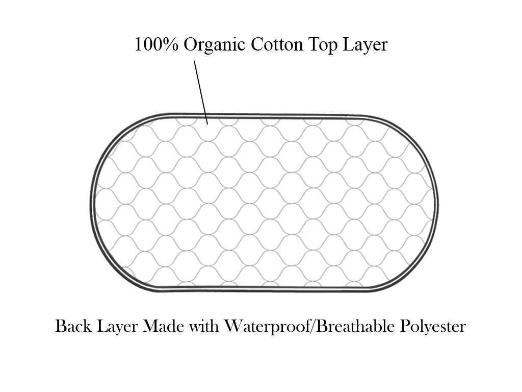 TL Care Waterproof Quilted Playard Changing Table Pads Burp Cloth Made with Organic Cotton 2-Count Natural Color
