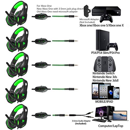 Headsets for Xbox One, PS4, PC, Nintendo Switch, Mac, Gaming Headset with Stereo Surround Sound, Over Ear Gaming Headphones with Noise Canceling Mic, LED Light (Headsets for Xbox/Green)