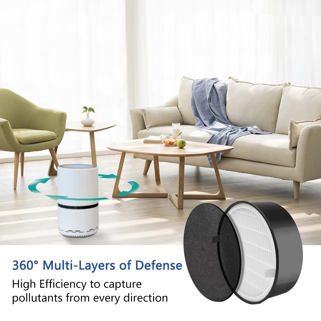 OUNEDA The True HEPA filter,Pre-filter,Activated carbon filter,Air Filter Replacement for LV-H132,Compatible with Levoit Air Purifier LV-H132 Air Purifier Filter 2pcs