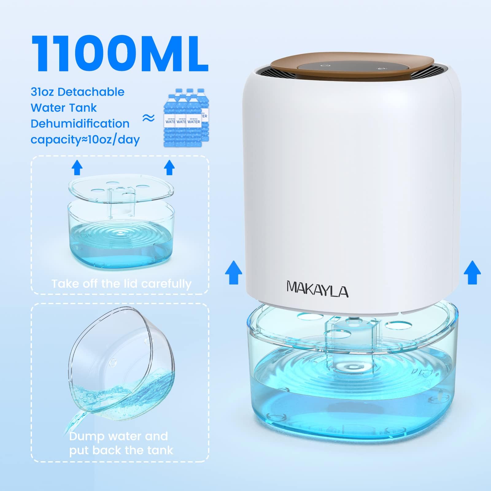 Dehumidifier for Room under 300 sq ft, 37 oz Capacity Water Tank, 2 Working Modes/Auto Shut-off, Dual-Semiconductor Quiet Small Dehumidifiers for Home, Bedroom, Basement, Bathroom, Kitchen, RV