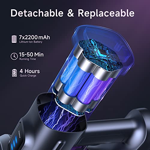 Lubluelu Cordless Vacuum Cleaner, 25Kpa Powerful Cordless Stick Vacuum with Self-Standing,50Mins Long Runtime, Lightweight Handheld Quiet Vacuum Cordless for Pet Hair, Carpet & Hardwood Floor