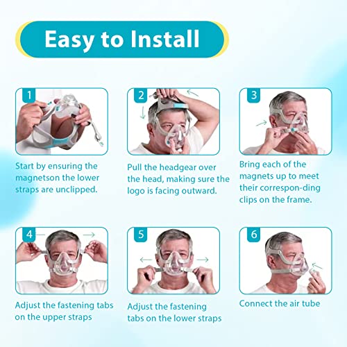 PalpitateC N20 Replacement Headgear Compatible with AirFit N20 for Adjustable Home Mask Headband with Magnetic Headgear Clips (2 Pack)