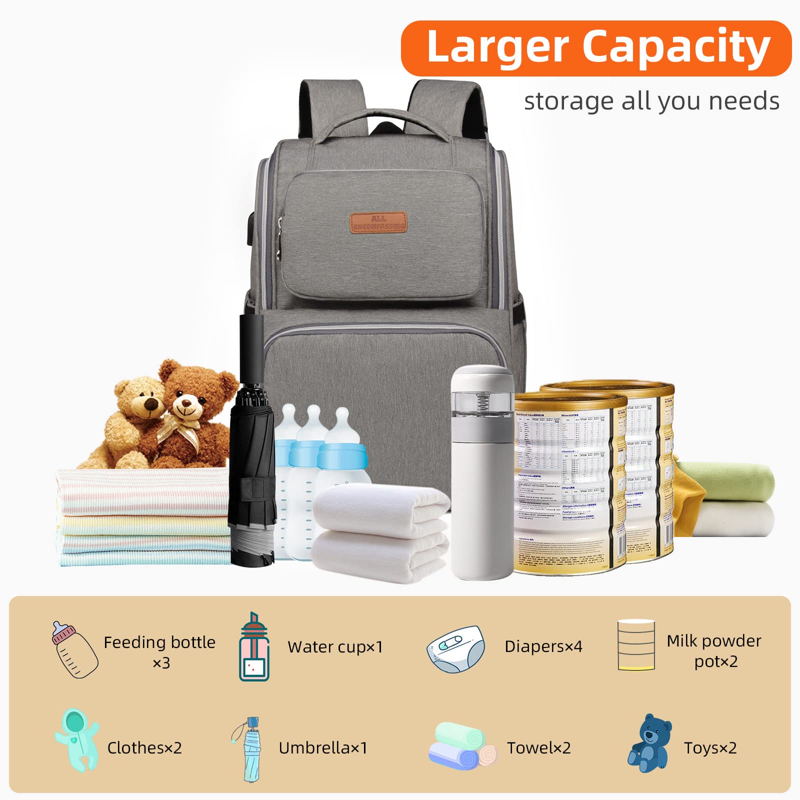 BRUSIORI Diaper Bag Backpack, Multifunction Waterproof Travel Back Pack Bag, Bay Bags with Changing Pad, Stroller Straps, Pacifier Case, Large Capacity Diaper Bag for Boys Girls, Grey