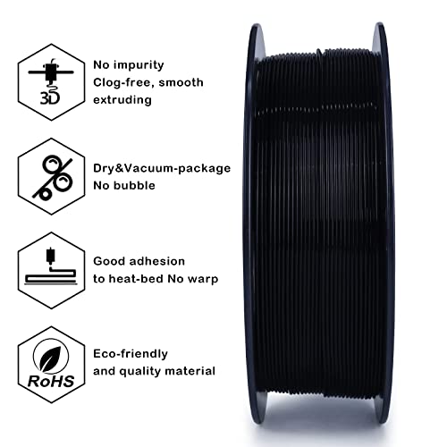 ZIRO PLA Filament 1.75mm,3D Printer Filament PLA PRO Basic Color Series 1.75MM 1KG(2.2lbs), Dimensional Accuracy +/- 0.03mm,Black