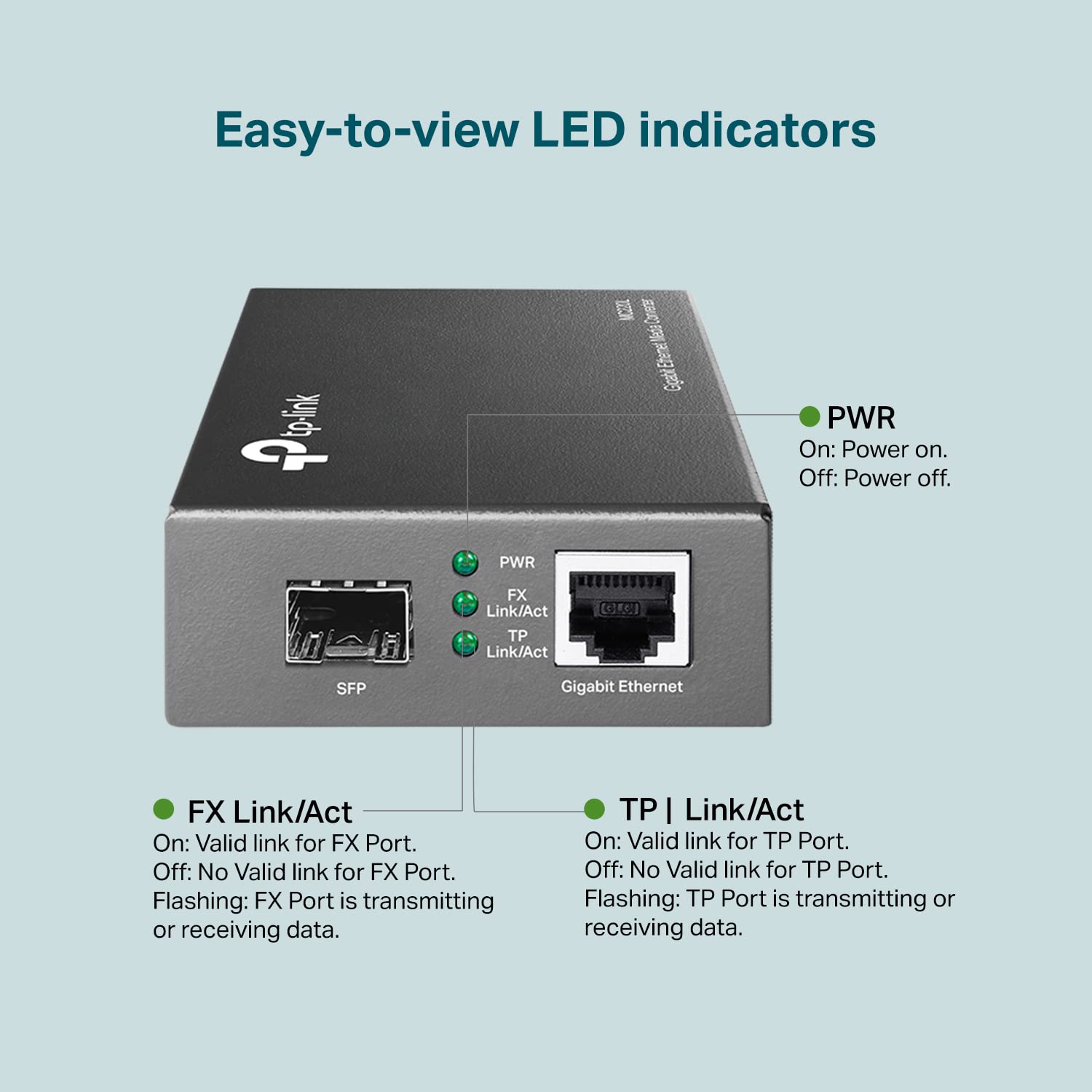 TP-LINK MC220L Gigabit Media Converter, 1000Mbps RJ45 to 1000Mbps SFP Slot Supporting MiniGBIC modules, Chassis mountable. (Renewed)