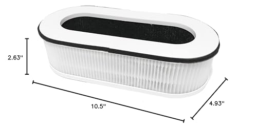 Nispira 3-in-1 True HEPA Replacement Filter For Air Purifier RP-AP068, Compatible with Renpho. 1 Pack