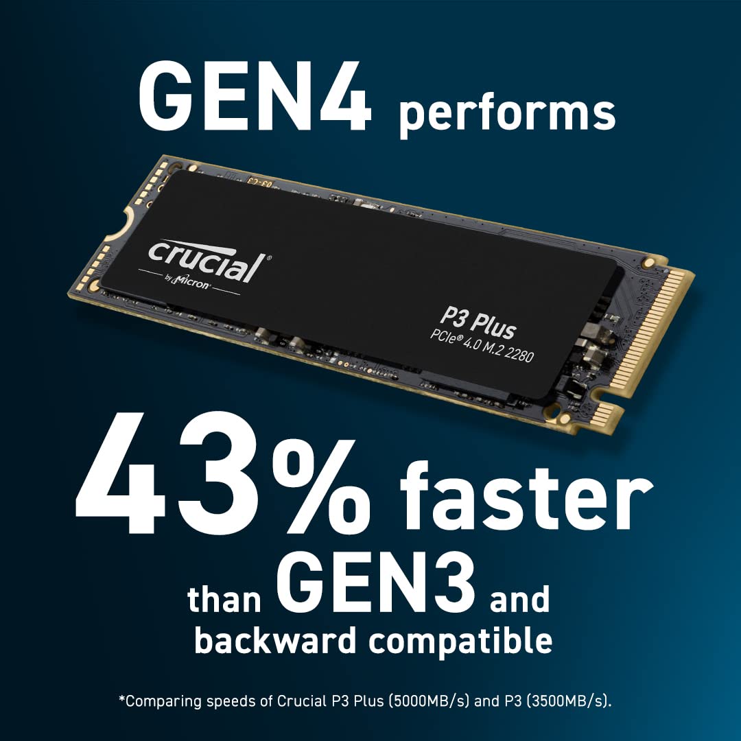 Crucial P3 Plus 1TB PCIe Gen4 3D NAND NVMe M.2 SSD, up to 5000MB/s - CT1000P3PSSD8