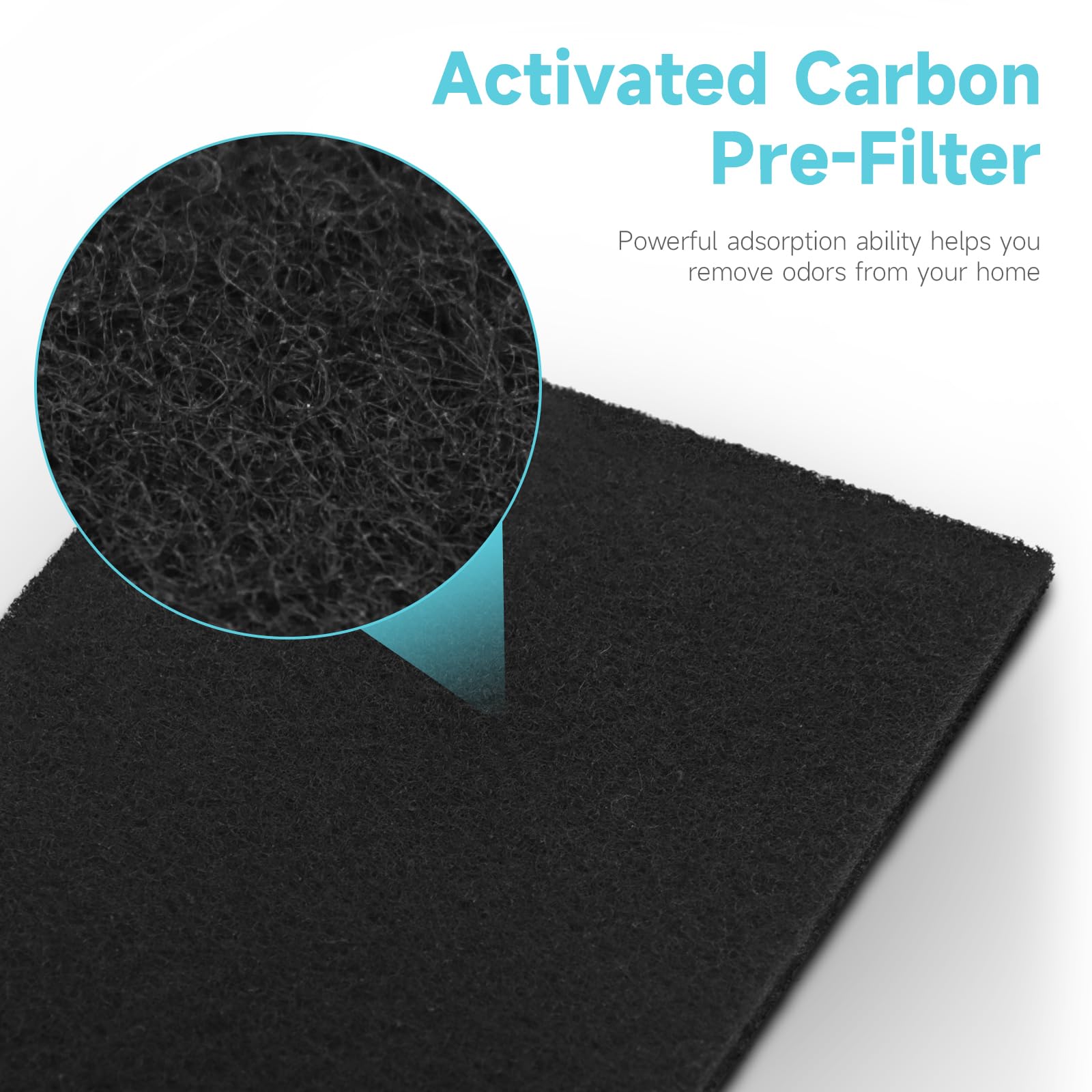 Breabetter 2 Pack 8000 Replacement Filters with 8 Premium Activated Carbon Pre-Filters, Compatible with VEVA Elite Pro Series 8000 Air Cleaner Purifier
