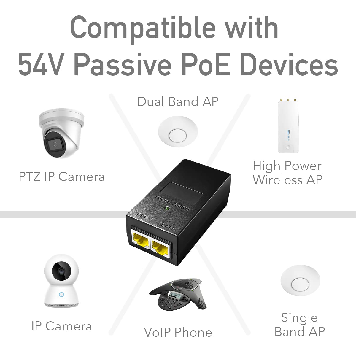 Cudy 54V 24 Watts Passive Gigabit PoE Injector, 10/100/1000Mbps Passive PoE Adapter, 100 Meters Transmit Distance, Suitable for 48V~54V Passive PoE Devices