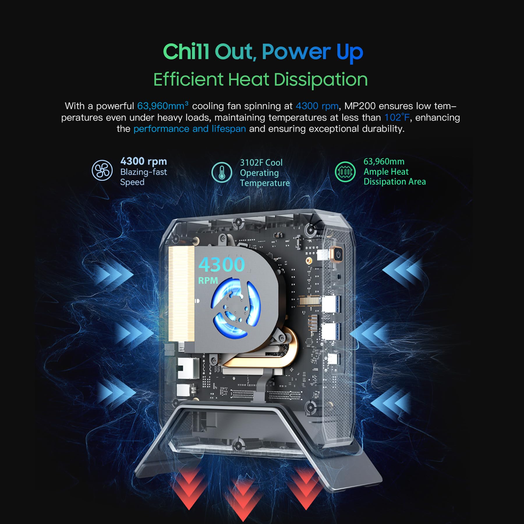 Blackview Mini Gaming PC, MP200 Intel i5-11400H(4.50GHz) Mini PC, 16GB DDR4 512GB SSD, 6 Cores 12 Threads, Mini Desktop Computer 4K-Triple-Screen, Gigabit Ethernet, WiFi6 BT5.2 USB3.0×4