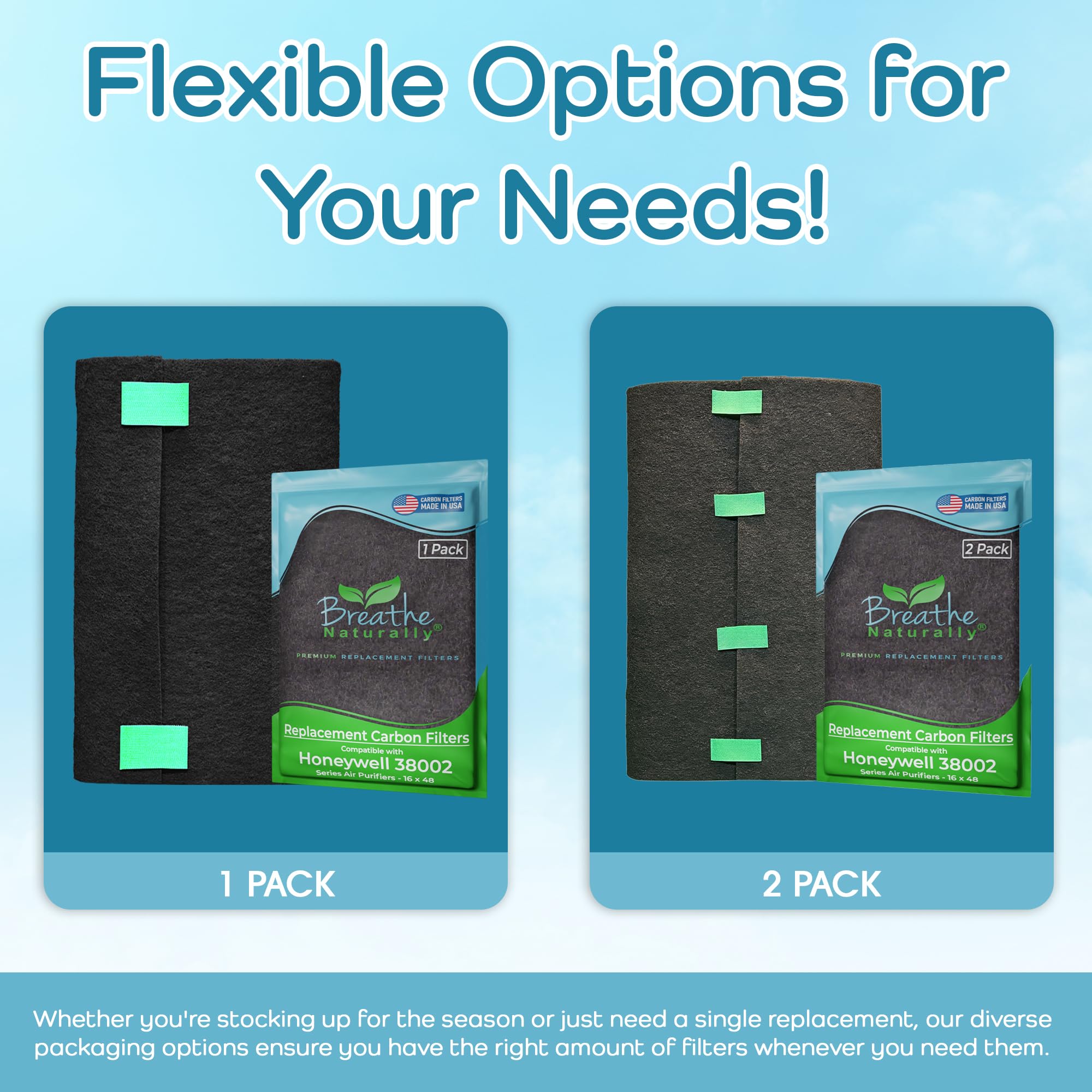 Breathe Naturally Replacement Filters Compatible with Honeywell Air Purifier 38002, HRF-APP1 & More - Activated Charcoal Prefilter - Made in USA - 16" x 48" x 0.2" (Pack of 2 Carbon Prefilters)