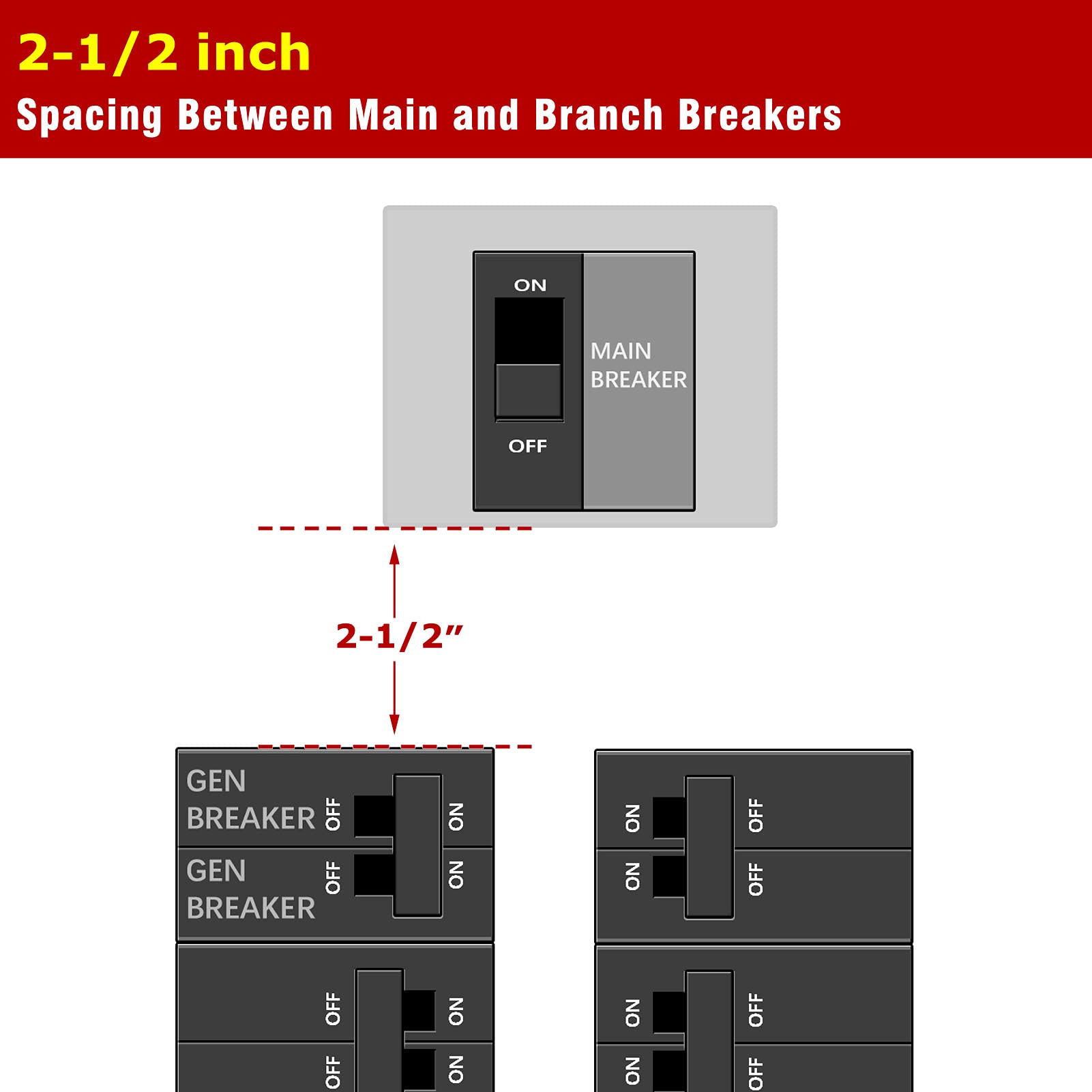 Natupal Generator Interlock Kit compatible with GE General Electeric breaker panels with single vertical throw main, 2 1/2 inch Spacing between main and branch breaker