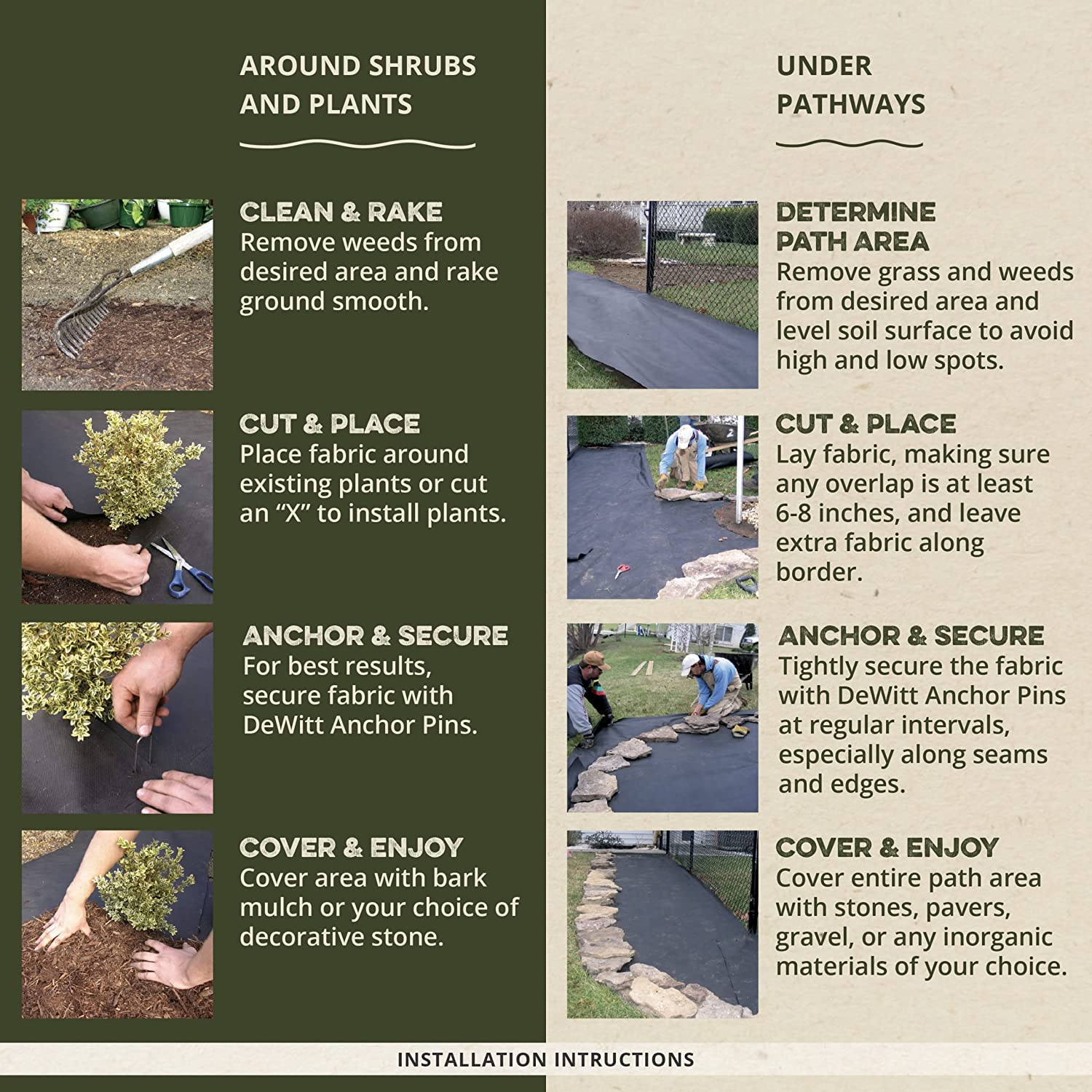 DeWitt SBLT4300 Sunbelt Ground Cover Weed Barrier, 4-Feet Width by 300-Feet Length