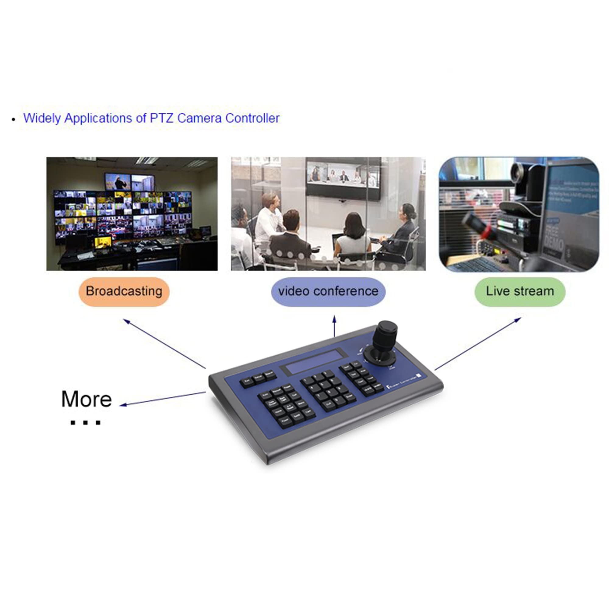 HaiweiTech 3D Joystick PTZ Controller with VISCA/PELCO D/P PTZ Joystick with RS485 RS442 RS232 for Video Conference Camera