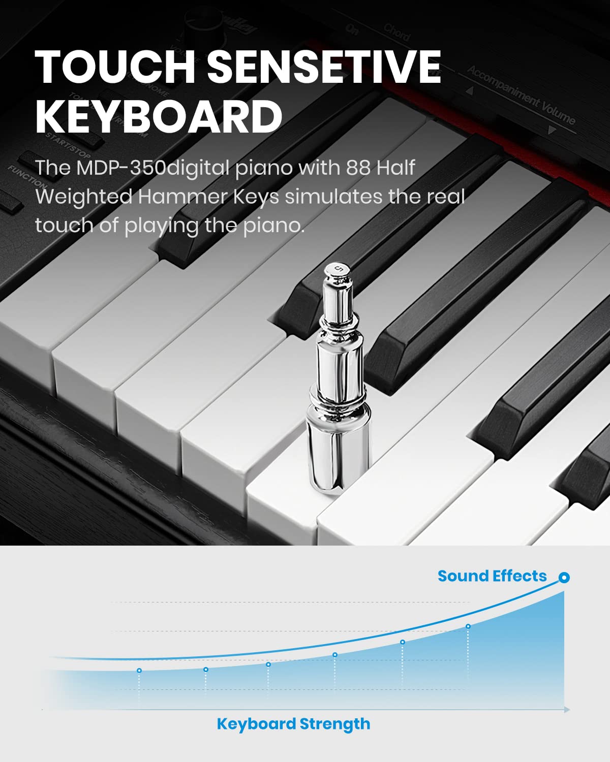 Moukey MDP-350 88-Key Semi Weighted Piano Action Digital Beginner Keyboard with Furniture Stand & Piano Stool, Triple Pedals, Power Supply, Black