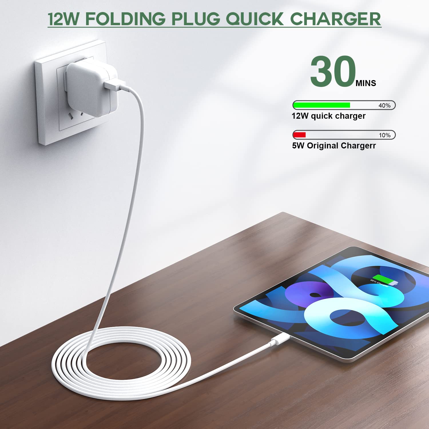 iPad Charger iPhone Charger, 2-Pack 【Apple MFi Certified】 12W Charger iPad Foldable Portable Travel Plug with 3.3FT Lightning Cable Compatible with iPhone, iPad, iPad Mini 1/2/3/4/5, iPad Air 1/2/3