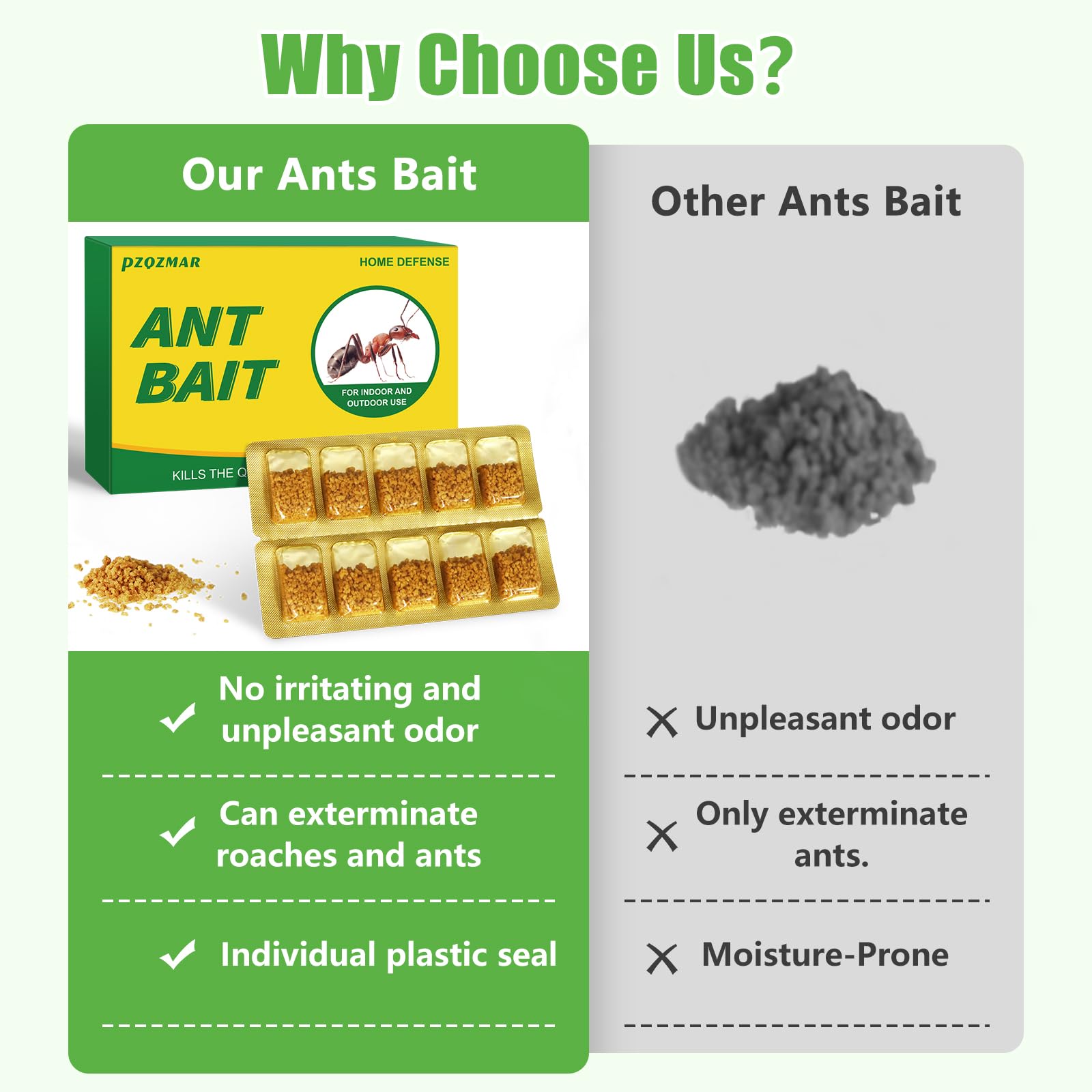 LUOJIBIE Ant Traps Indoor/Outdoor, Ant Killer Bait for Household Use, Ants Control, Strongly and Effectively Ants Repellent-10 Count