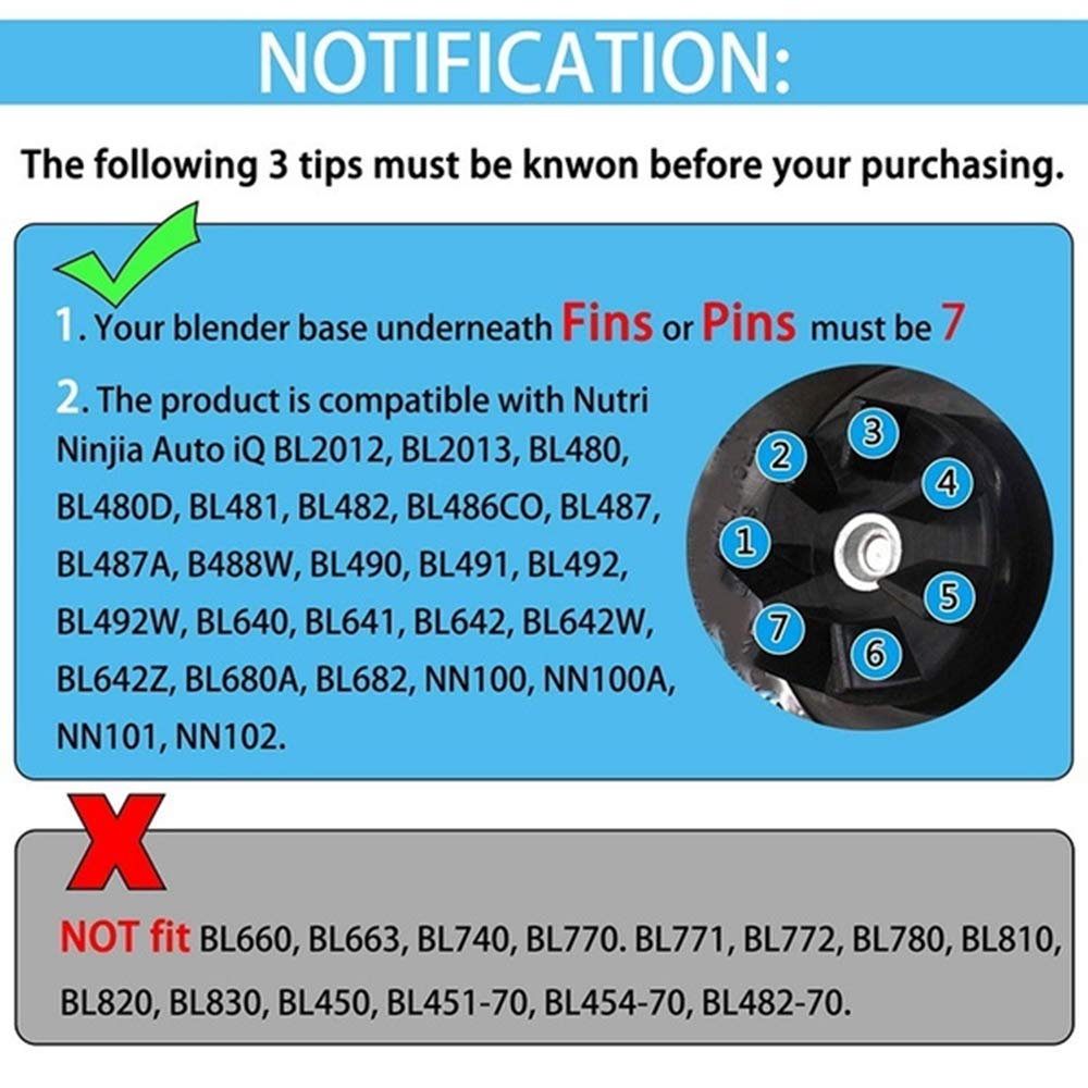 Blender Blade Replacement Parts Suitable for Ninja Blender 7 Fins with 1 Extra Sealing Ring for Nutri Ninja Auto iQ BL682-30 BL642-30 BL450-30 BL482-30 BL687CO-30