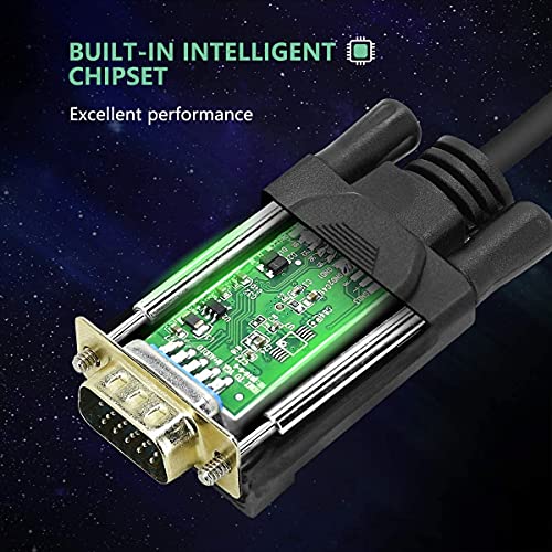 Computer Cables,HDMI to VGA, Vakoo Gold-Plated HDMI to VGA 5 Feet Cable (Male to Male) Compatible for Computer, Desktop, Laptop, PC, Monitor, Projector, HDTV, Raspberry Pi, Roku, Xbox and More