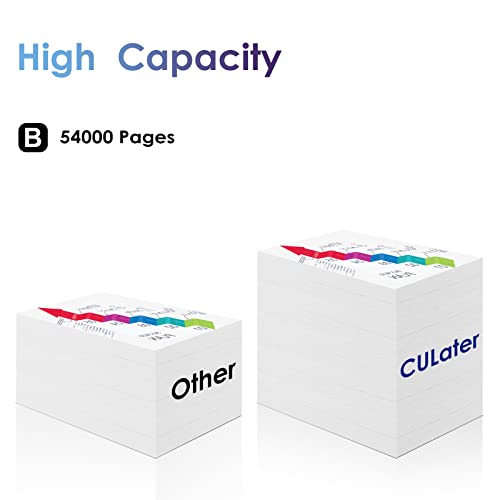 CULater B5L37A Compatible Toner Collection Unit Replacement for HP Color M552 M553 M554 M555 M577 B5L37-67901 (1 Pack)