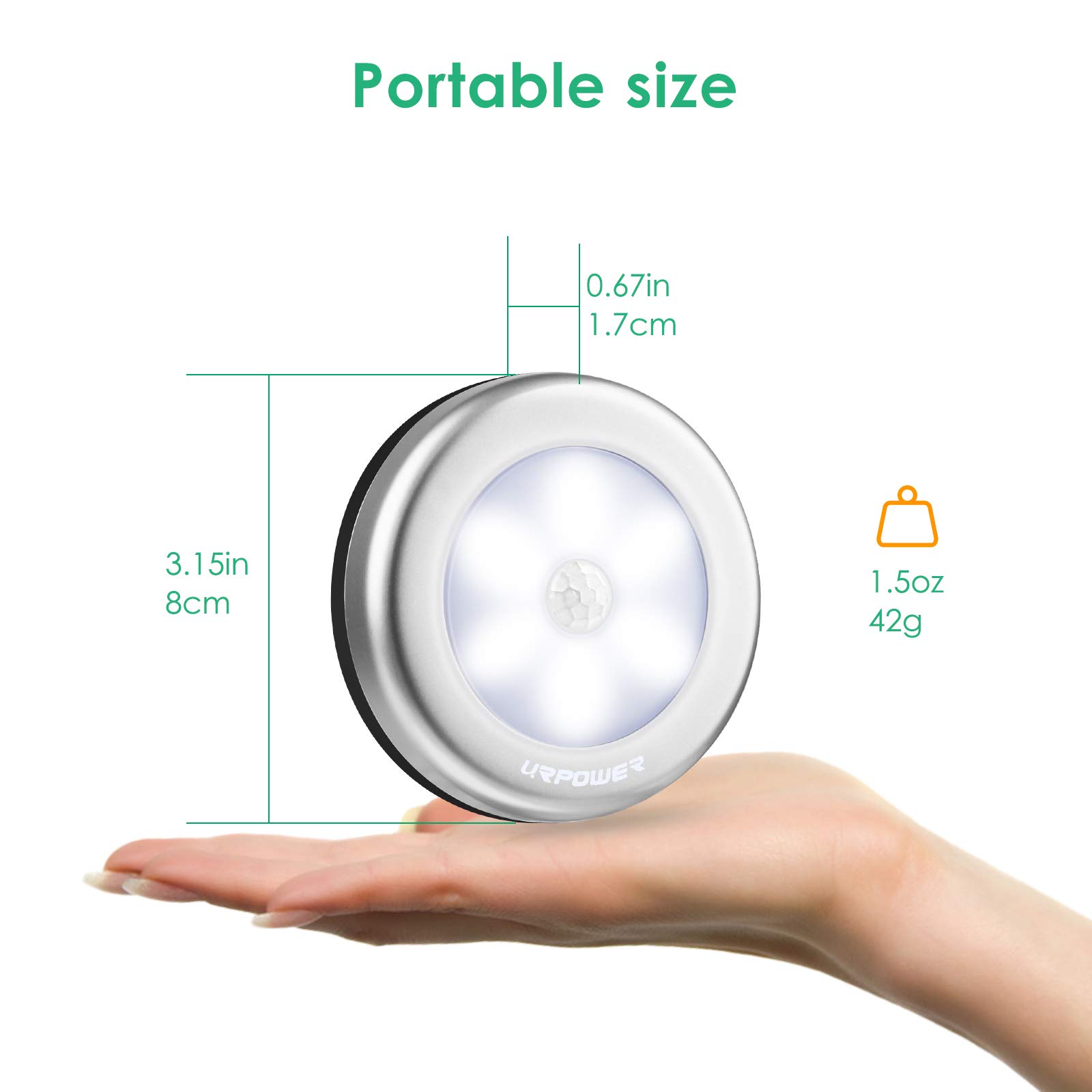 URPOWER Motion Sensor Closet Light, Motion-sensing Battery Powered LED Stick-Anywhere Nightlight,Wall Light for Entrance,Hallway,Basement,Garage,Bathroom,Cabinet,Closet