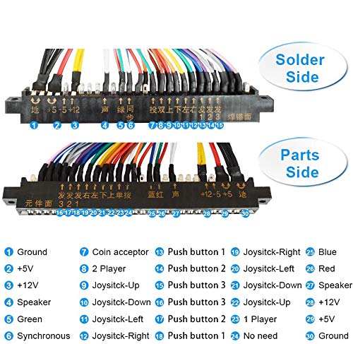 BLEE Arcade Jamma Harness Wiring 28Pin Jamma Harness Cable with 5,6 Action Buttons for Multi Arcade Video Games Machine Accessories