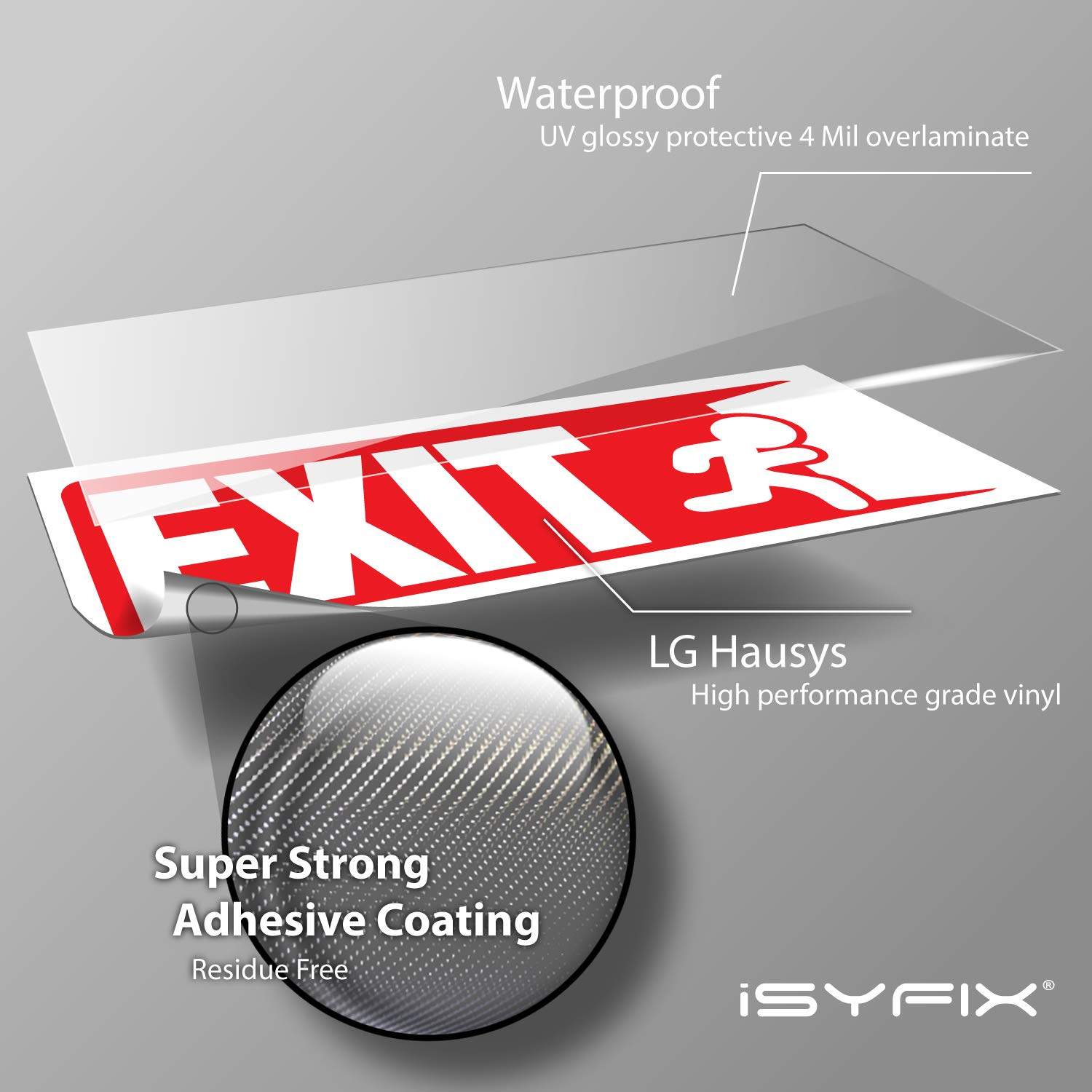 iSYFIX Exit Signs Stickers – 3 Pack 10x4 Inch – Premium Self-Adhesive Vinyl, Laminated for Ultimate UV, Weather, Scratch, Water and Fade Resistance, for Office, Buildings, Workplace, Indoor & Outdoor