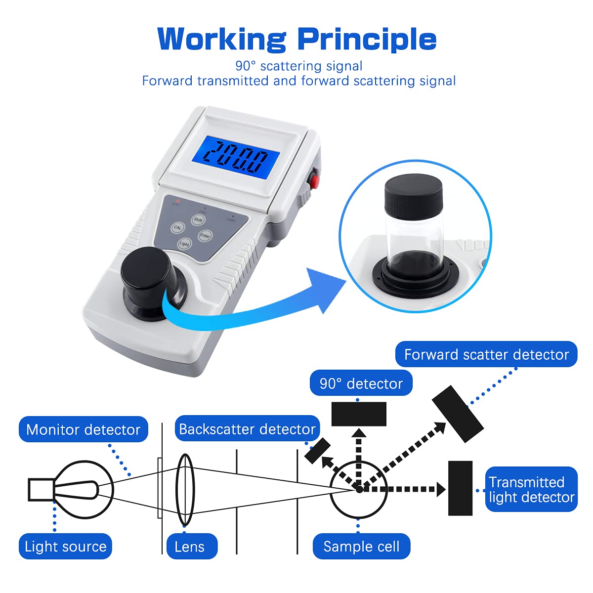 BriSunshine Lab Turbidity Meter, Handheld Portable Turbidimeter for Testing Turbidity of Liquids, Measuring Range 0-200 NTU, ISO 9001 Certification Compliant